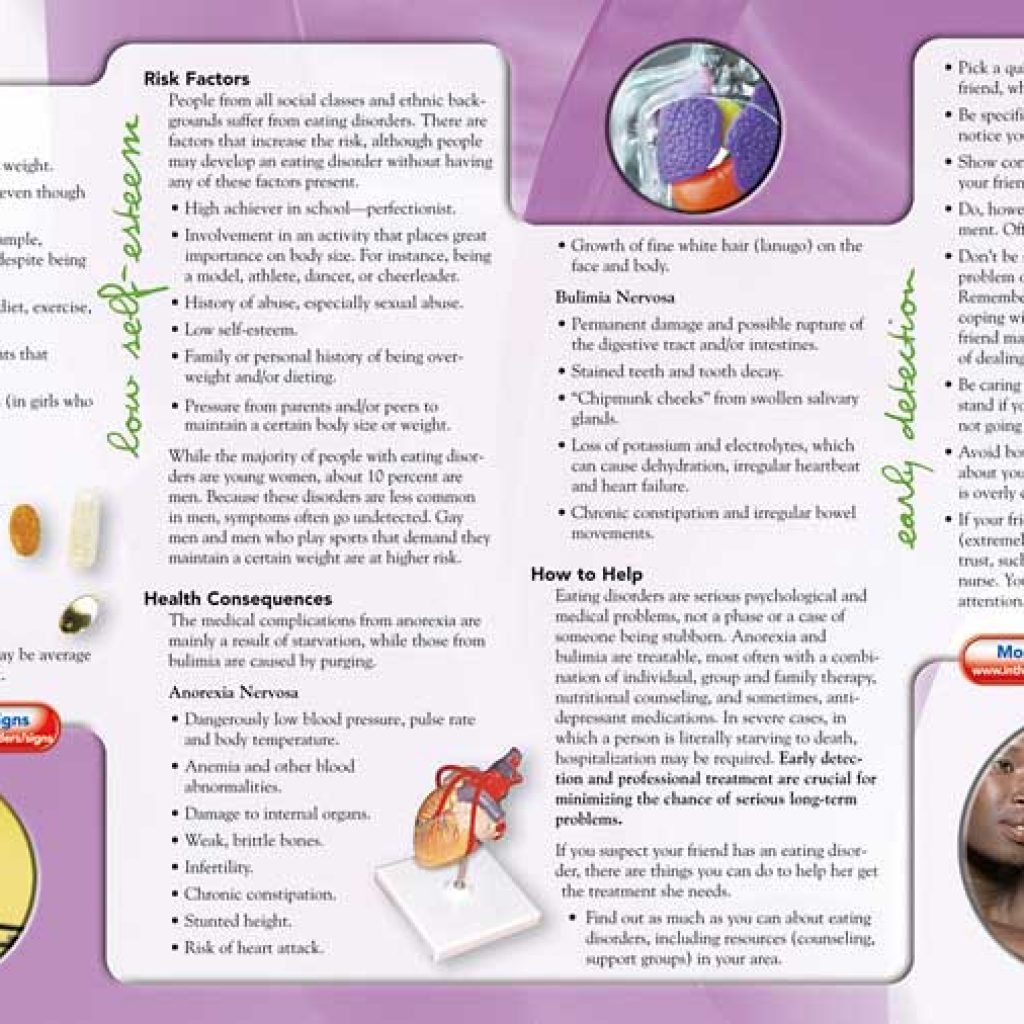 Eating Disorders Pamphlet | Prevention & Treatment Resources