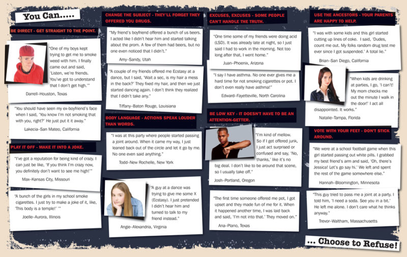 Say NO to Drugs Pamphlet | Prevention & Treatment Resources