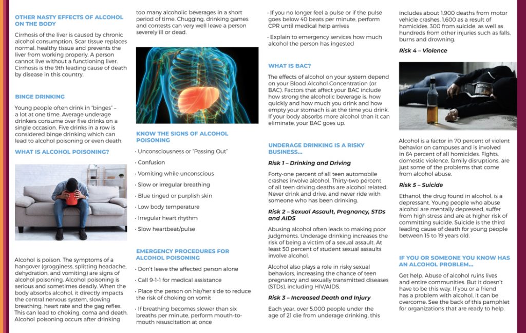 Underage Drinking Pamphlet | Prevention & Treatment Resources