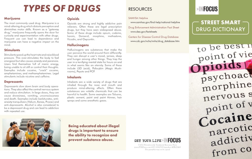 Street Smart: Drug Slang Dictionary Pamphlets