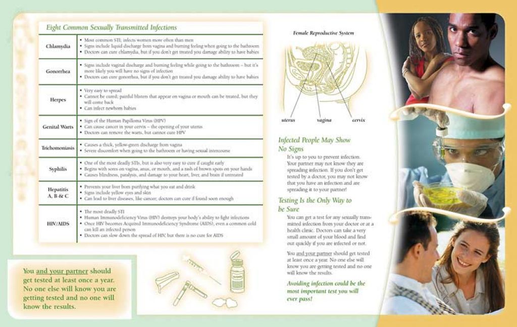 Sexually Transmitted Infections Pamphlets