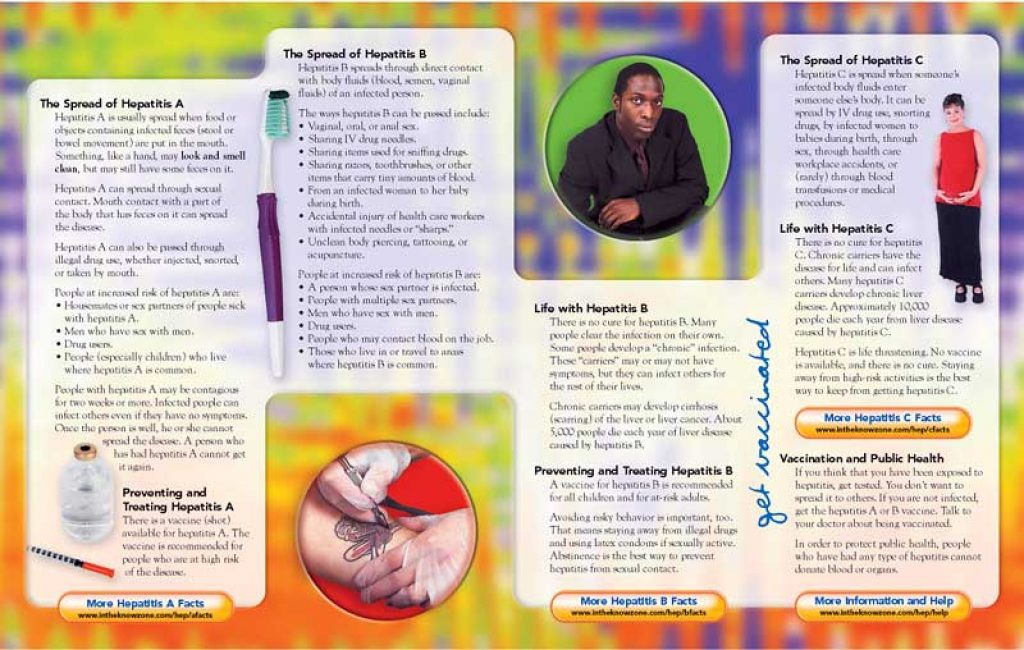 Hepatitis A, B, & C Pamphlet | Prevention & Treatment Resources