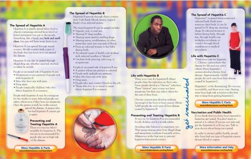 Hepatitis A, B, & C Pamphlet | Prevention & Treatment Resources