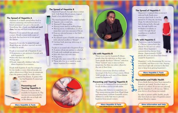 Hepatitis A, B, & C Pamphlet | Prevention & Treatment Resources