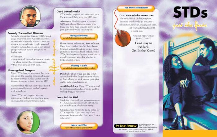 STD Facts Pamphlets – Know the Risks, Protect Yourself