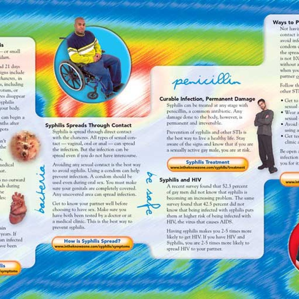 Syphilis Pamphlet | Prevention and Treatment Resource Press