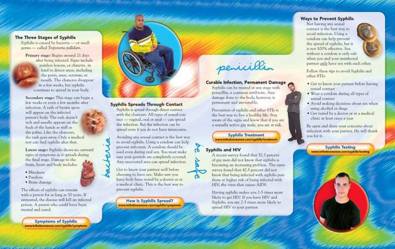 Syphilis Pamphlet | Prevention and Treatment Resource Press