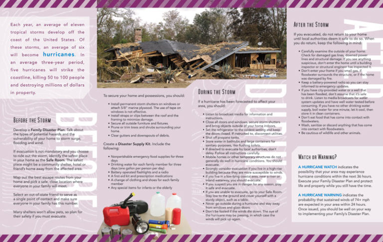 How to Prepare for a Hurricane Pamphlet | Prevention Resources