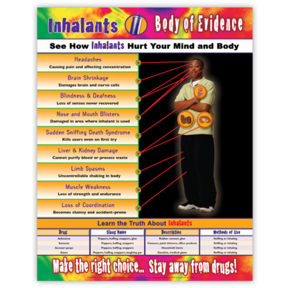 Body of Evidence: Inhalants Poster | Prevention Resources