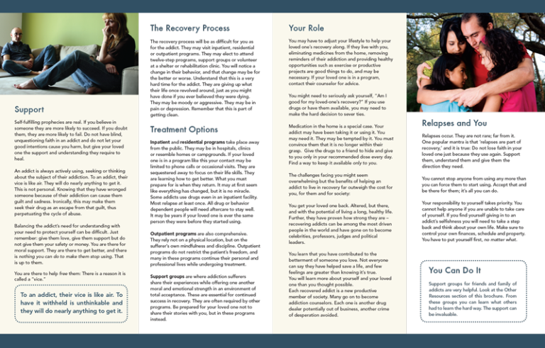 Supporting Addiction Recovery Pamphlet | Prevention Resources