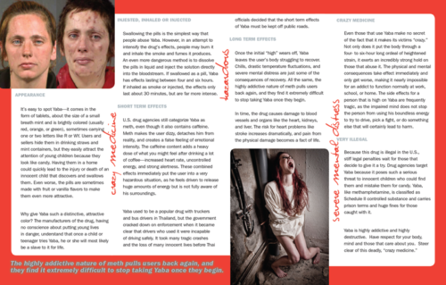 Yaba: Meth, Caffeine & Addiction Pamphlet | Prevention Resources