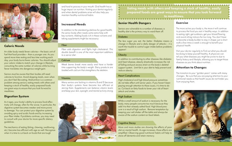 Nutrition for Seniors Pamphlet – Promote Healthy Habits Today!
