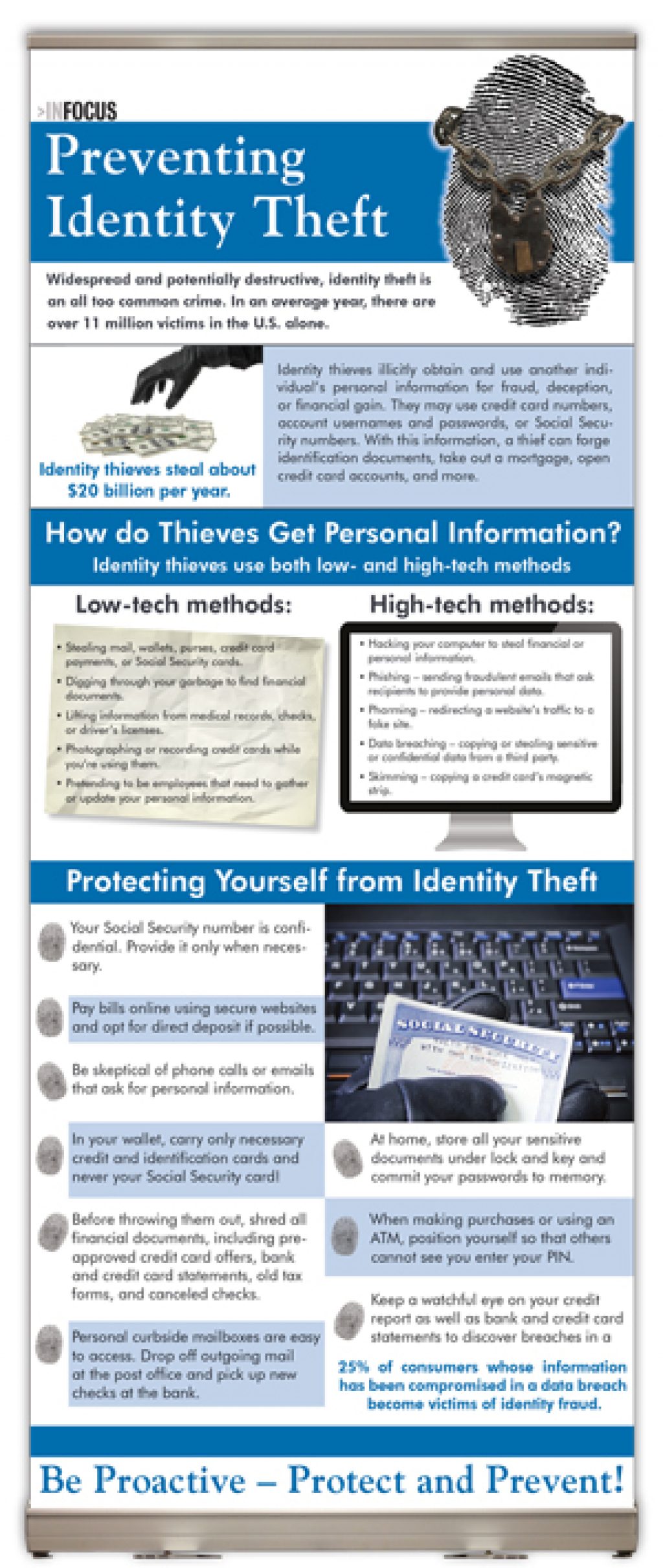 Preventing Identity Theft Roll-Up Presentation Display