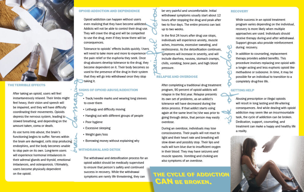 Heroin and Opioid Addiction Pamphlet | Prevention Resources