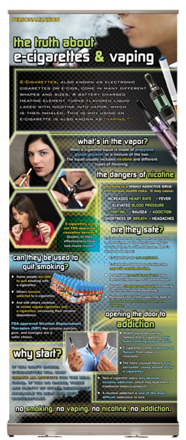 Vaping Presentation Display | Prevention & Treatment Resources