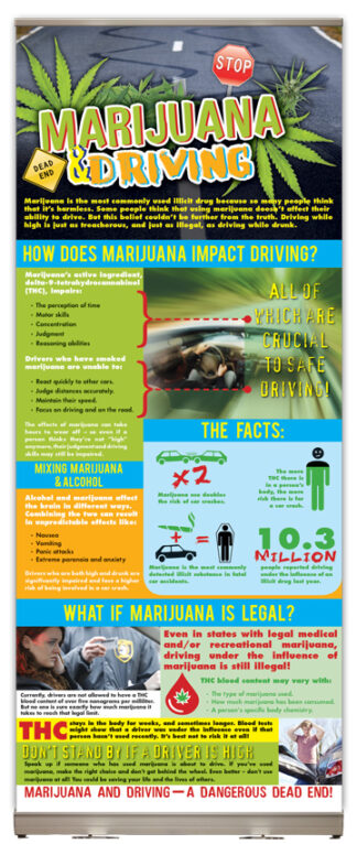 Marijuana & Driving Pamphlet | Prevention and Treatment Resource Press