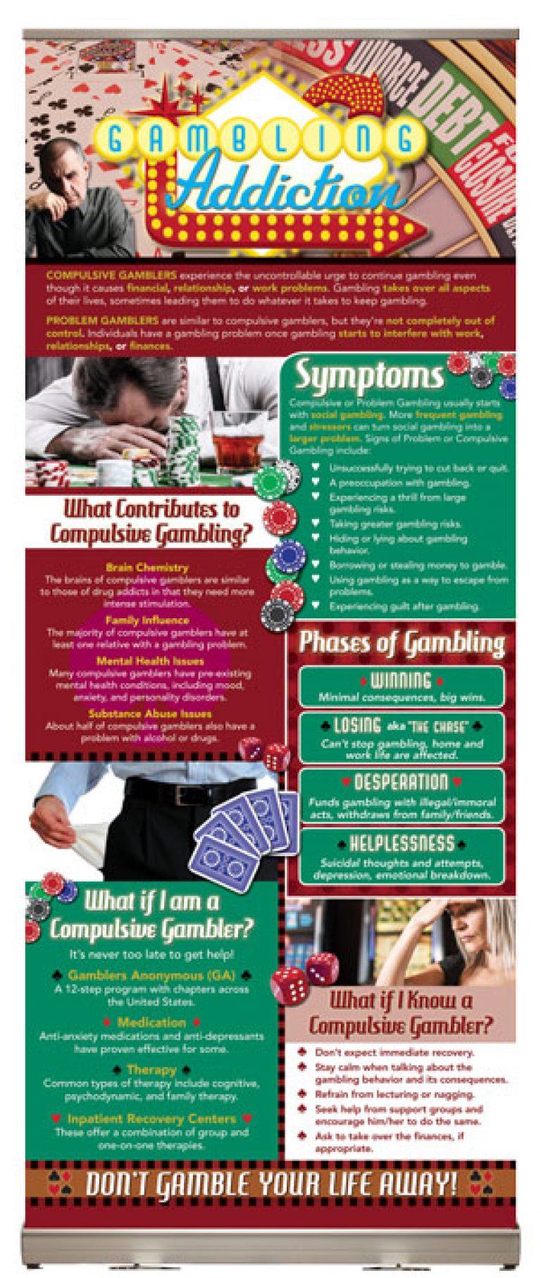 Gambling Addiction Retractable Presentation Display