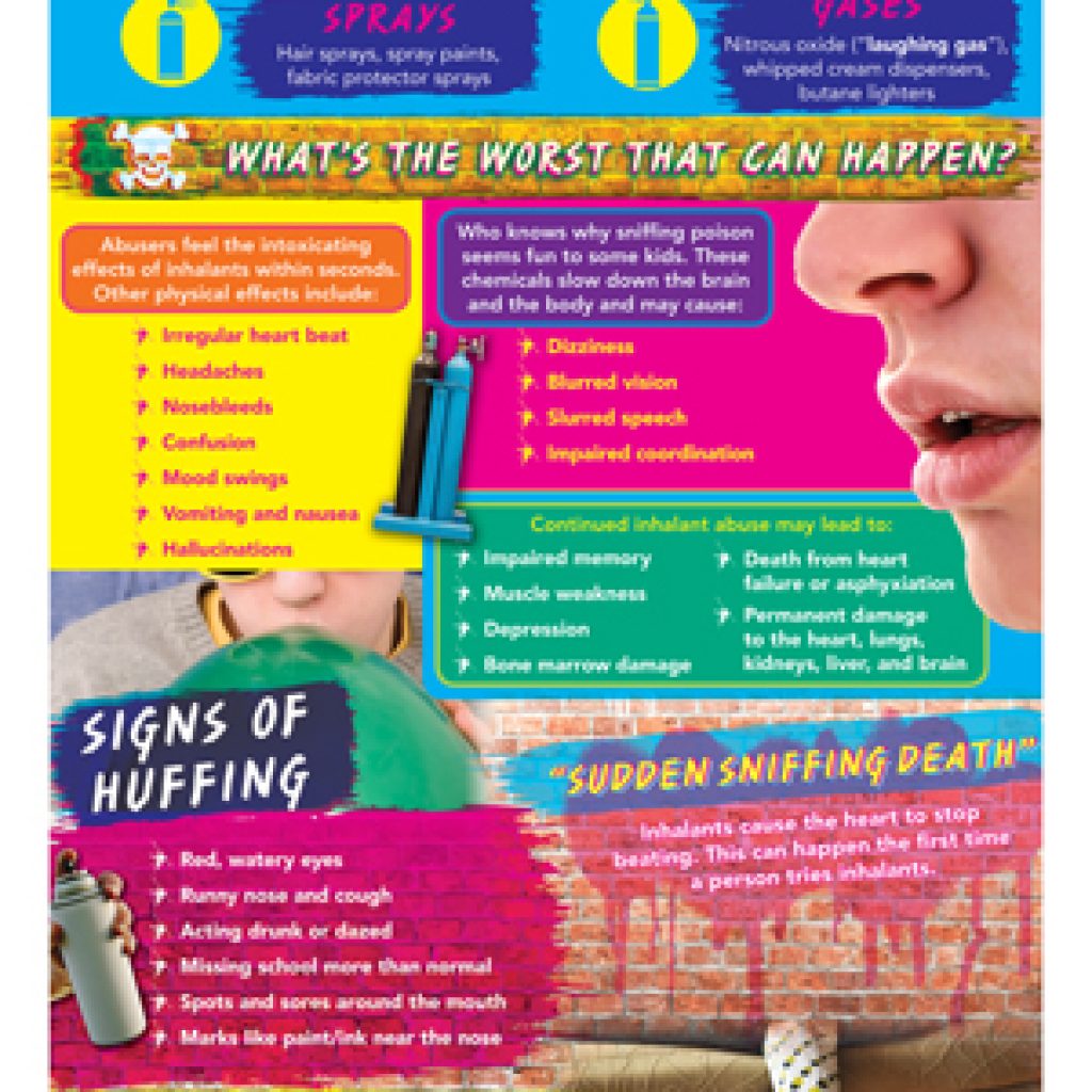 Inhalants Retractable Display | Prevention & Treatment Resources