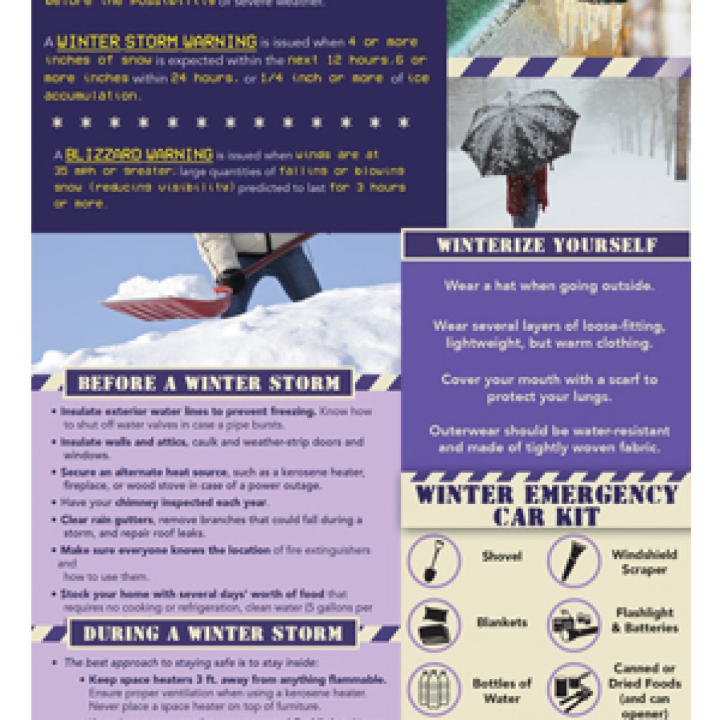 Winter Storms Retractable Display | Prevention Resources
