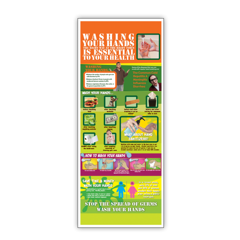 Hand Washing Rack Card | Public Health | Prevention Resources