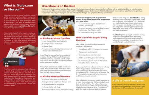 "Recognizing Overdose & What to do About It" Pamphlets