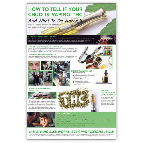 "How to Tell if Your Child is Vaping THC" Wall Graphic | PTR Press