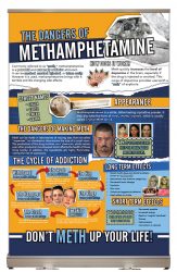 The Dangers of Methamphetamine Tabletop Display