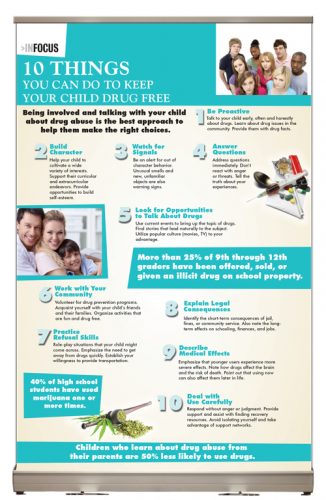 Top Tips to Keep Children Drug Free Tabletop Display