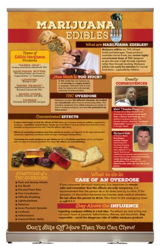 Marijuana Edibles Retractable Tabletop Banner Stand