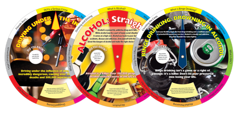 Alcohol Awareness Information Wheel Package