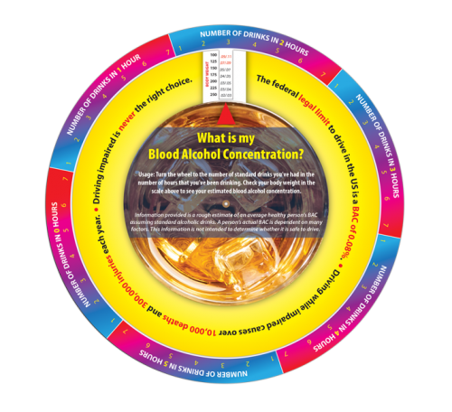 Alcohol and Your Body | Prevention and Treatment Resource Press