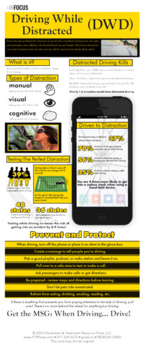 Distracted Driving Presentation Cards: Road Safety Information