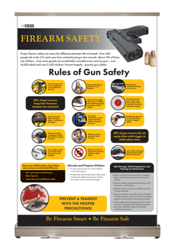 Firearm Safety Tabletop Display | Rules of Gun Safety
