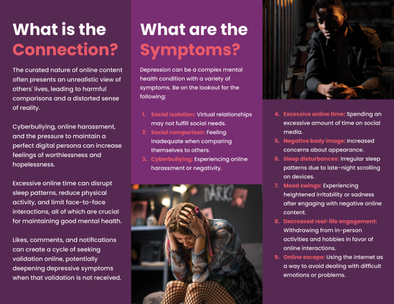 Online Activity & Teen Depression Pamphlets