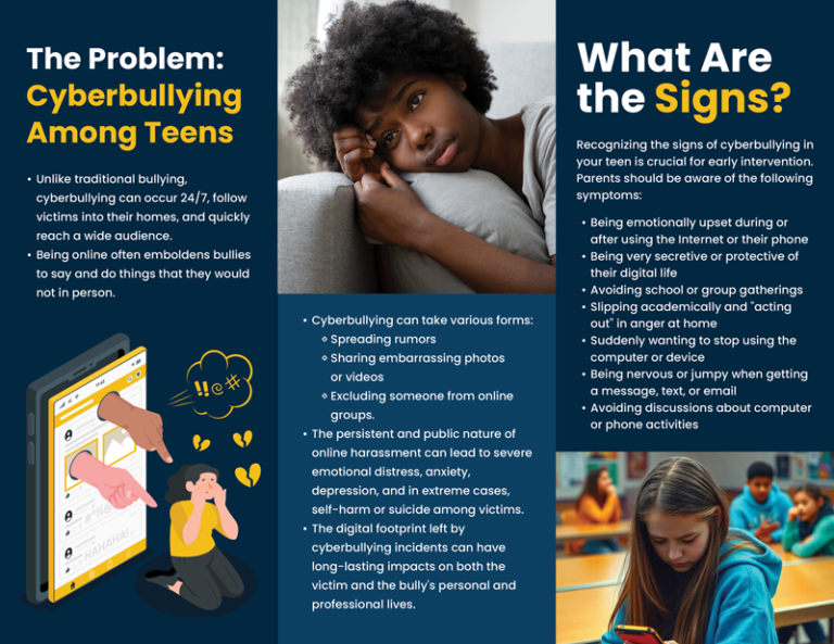 Teens & Cyberbullying: Preventing Online Harassment Pamphlets